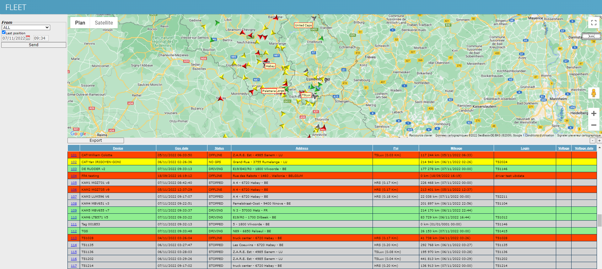 REPORTING / Fleet – ubiTT Help Center